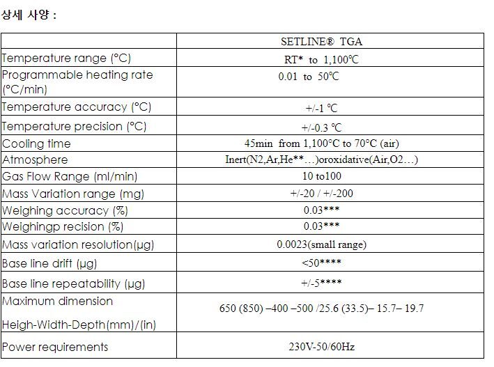 TGA 열중량 분석기 - 스위스 SETARAM사의 한국대리점