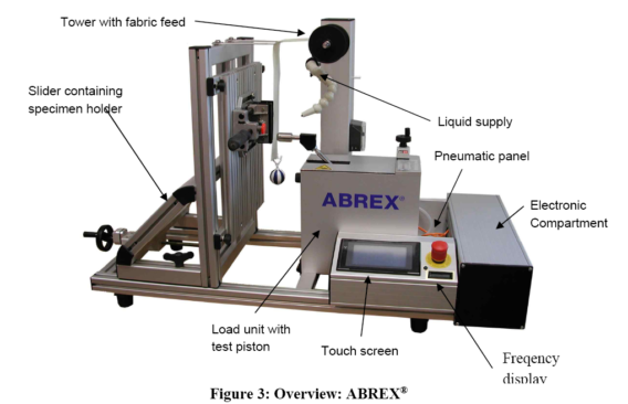 INNOWEP사 ABREX 마모 시험기 - 한국총판 한미산업