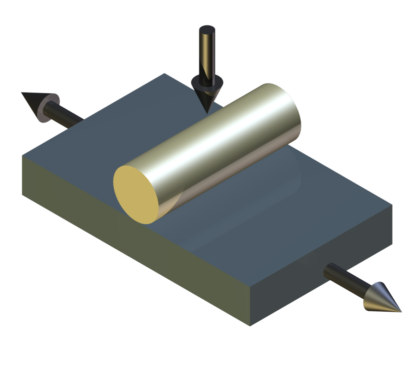 ASTM D5706 ASTM D5707 ASTM D8227 ASTM D8503 - 한미산업