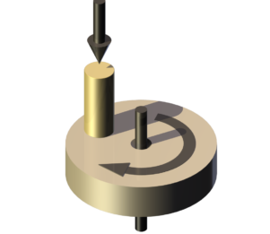 왕복형 고속 마찰력 측정기 - 영국 PHOENIX사 모델 TE77 - 한미산업