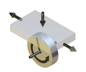 왕복형 고속 마찰력 측정기 - 영국 PHOENIX사 모델 TE77 - 한미산업