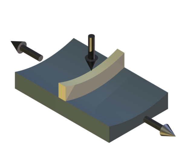 왕복형 고속 마찰력 측정기 - 영국 PHOENIX사 모델 TE77 - 한미산업