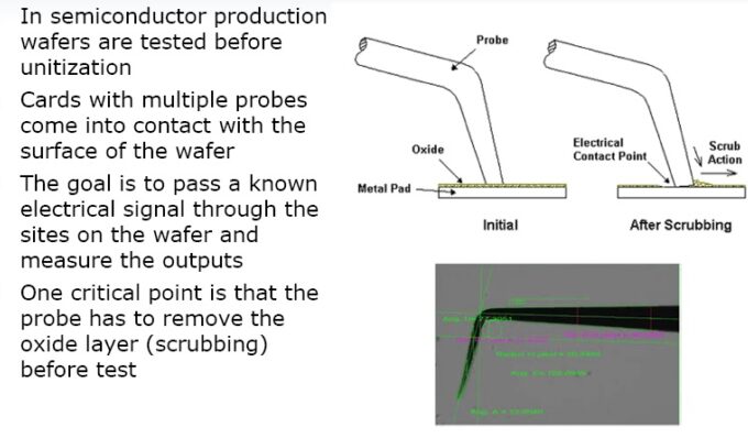 PIN PROBE TESTER - BRUKER사의 한국대리점
