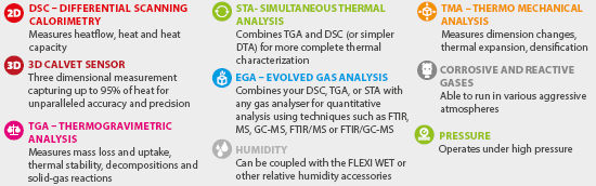 TGA 상위버전 ; 모듈형 디자인 TGA 열분석기 - 스위스 세타람사